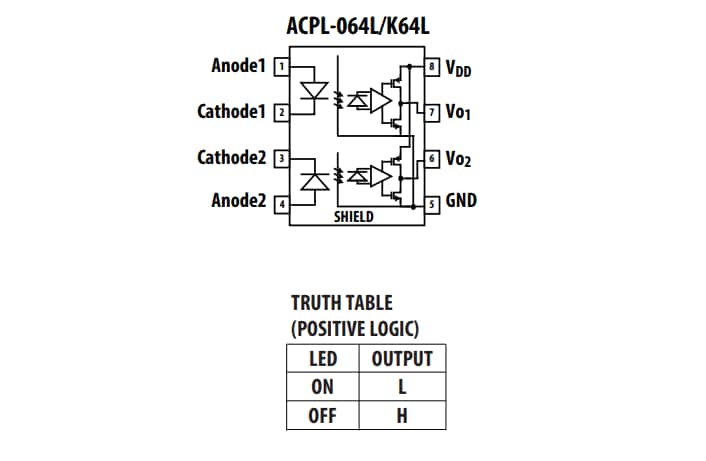 ACPL-064L Digital CMOS Optocouplers - Broadcom | Mouser
